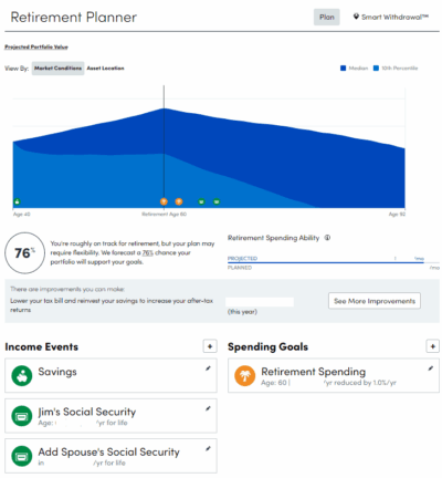 Best Retirement Planning Tools for 2025