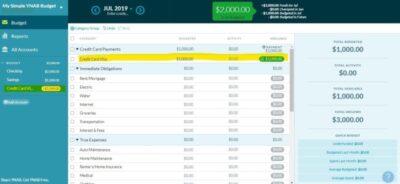 How to Create a Simple YNAB Budget