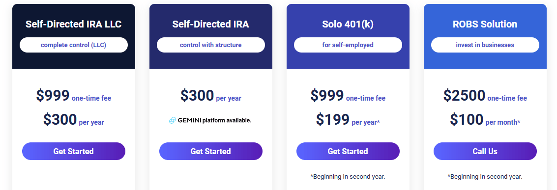 7 Best Self-Directed IRAs: Where to Hold Your Alternative Assets
