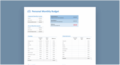 Money in Excel Review: Meet the New Microsoft Money