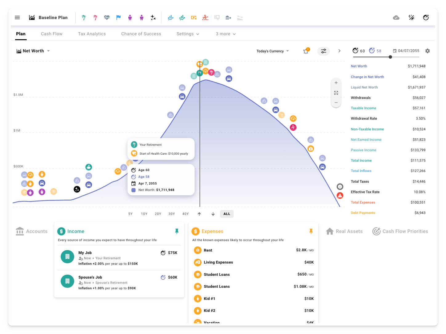 ProjectionLab Review: Premium Financial Simulator & Planner