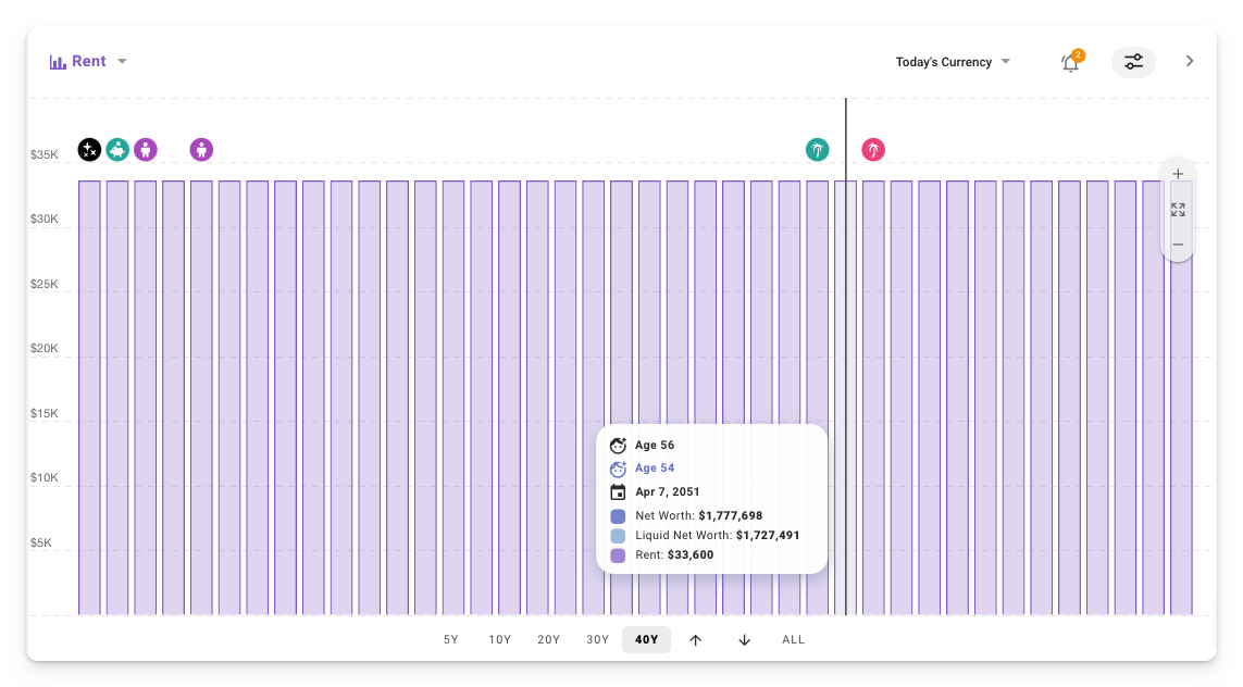 ProjectionLab Review: Premium Financial Simulator & Planner
