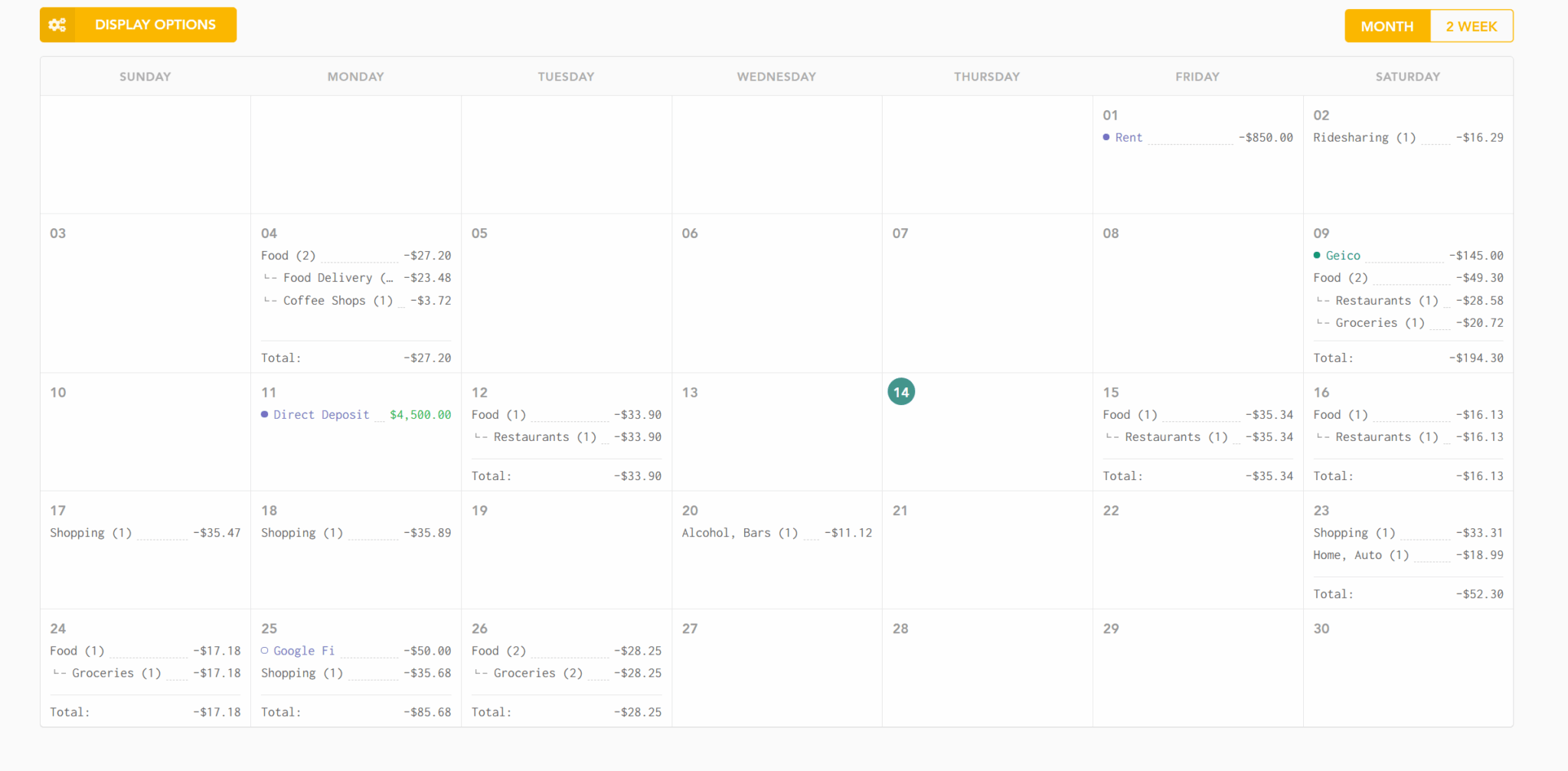 Lunch Money Review: Track Your Budget and Your Net Worth