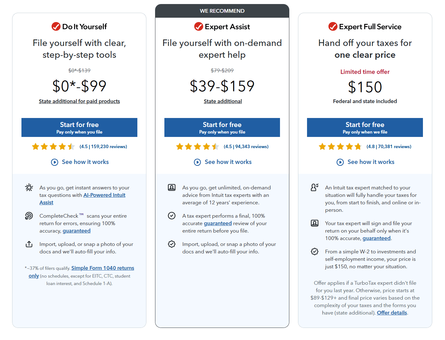 Which TurboTax Version Should I Use in 2026?