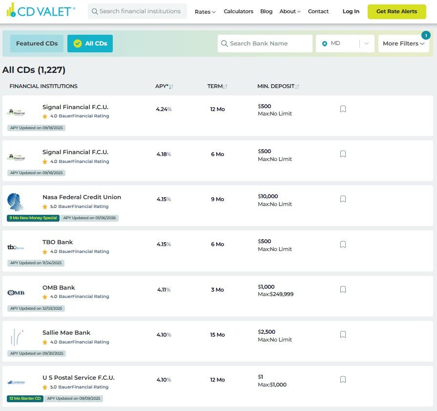 CDValet Review 2026: Compare Rates for 30,000+ CDs